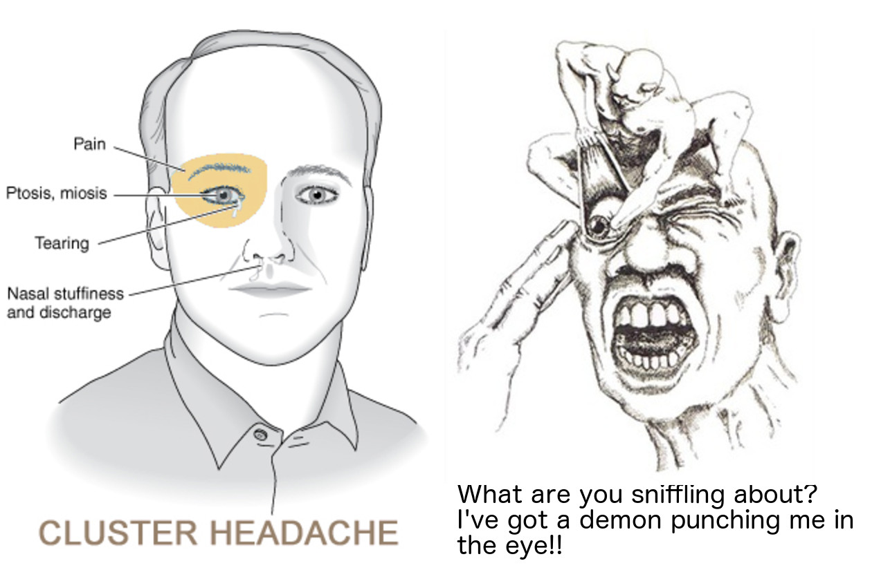 What is a headache: The four most common types of headache. And, can ...